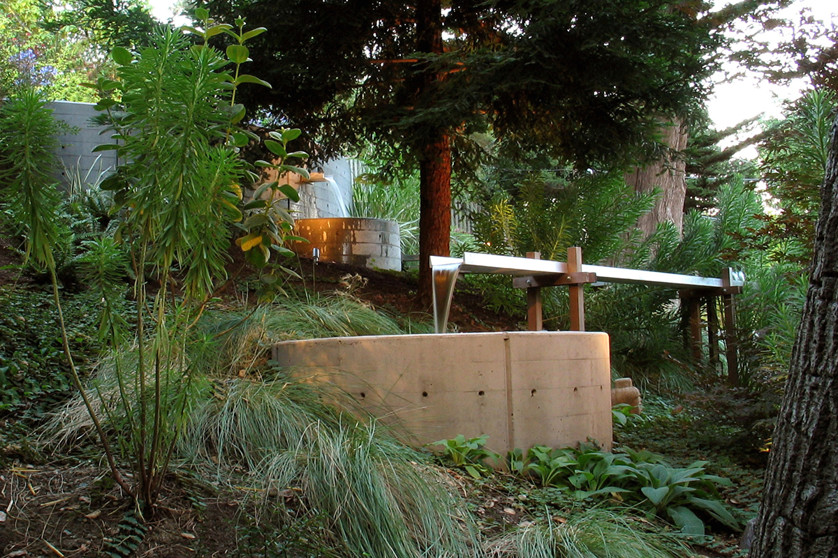Miller Landscape Architecture Design Group